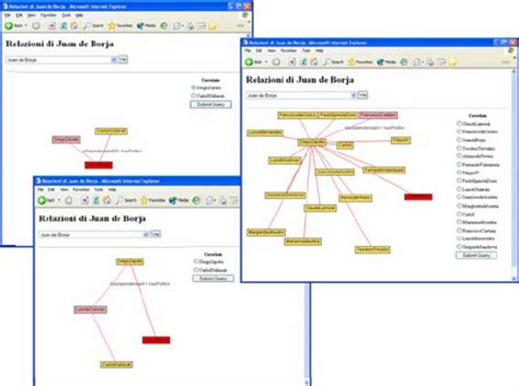Example Of Query Interface For Visualization Of The Users Walkthroughs Download Scientific
