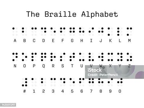 점자 알파벳 글꼴 문자와 숫자 벡터 스톡 일러스트레이션 코드에 대한 스톡 벡터 아트 및 기타 이미지 코드 점박이 가공의