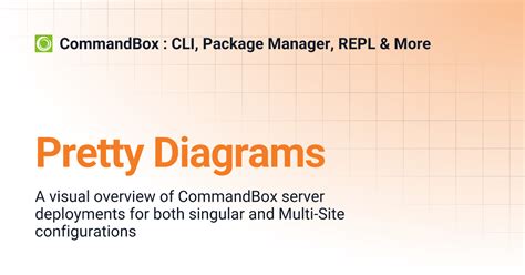pretty diagrams commandbox cli package manager repl and more