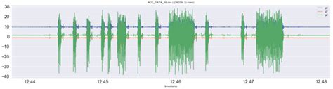 Stack Overflow中文网
