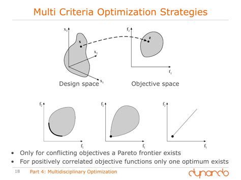 Ppt Example Ii Linear Truss Structure Powerpoint Presentation Free