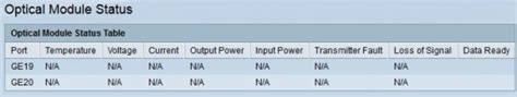 Display Optical Module Status On The Series Managed Switches Cisco
