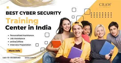 Best Cyber Security Training Center In India 1 Training Institute