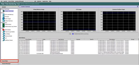 Procedure To Analyse Call Flow Of SIP Calls On RTMT Cisco