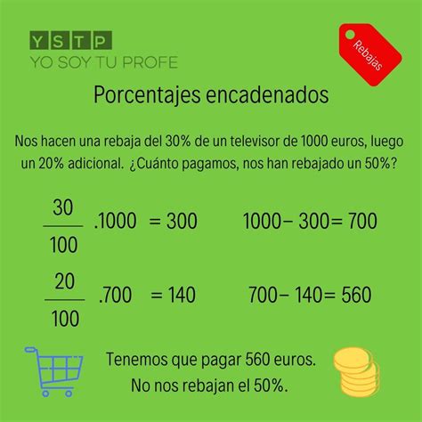 Ejemplo De Porcentaje My XXX Hot Girl