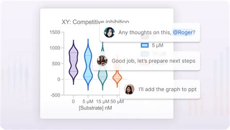 Graphpad Prism软件 专业统计分析与数据可视化工具 Graphpad Prism中文网站