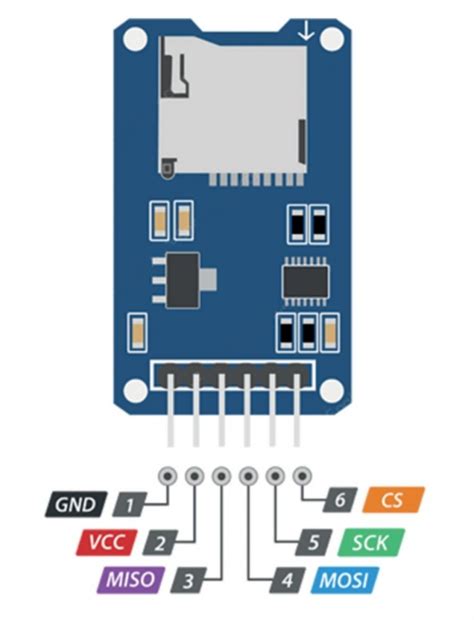 microsd card adapter using with the arduino uno embedded lab vienna for iot and security