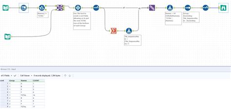 Solved Dynamically Filter Out Data Based On A Different I Alteryx