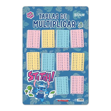Tablas De Multiplicar Del 1 Al 12 De Bob Esponja Tablas De Multiplicar