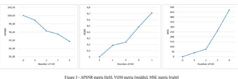 Figure 3 From Context Aware Ipv6 Flow Mobility For Multi Sensor Based Mobile Patient Monitoring