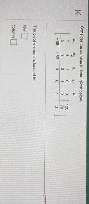 Solved Consider The Simplex Tableau Given Below