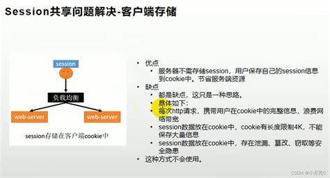 分布式session问题 Csdn博客