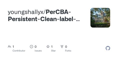 Github Youngshallyxpercba Persistent Clean Label Backdoor Attacks On