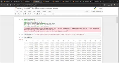 Shreyash Mandlik On Linkedin Codsoft Codsoftinternship