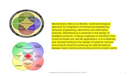 Introduction To Mechatronics Ppt
