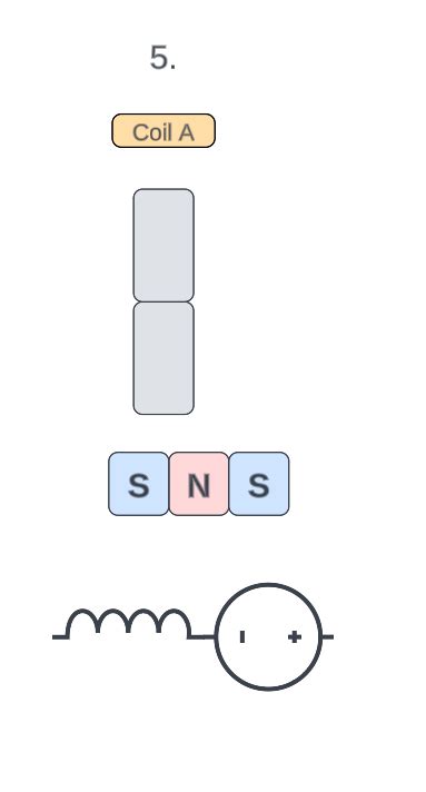 Motor Controller Sizing Mosfet Vds To Account For Stepper Back Emf Electrical Engineering