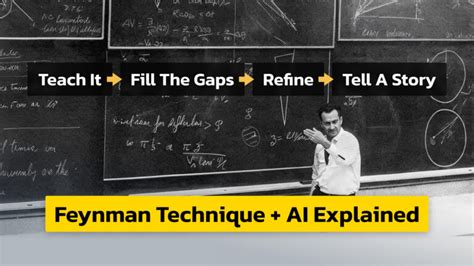 feynman technique use this powerful method with ai to learn anything
