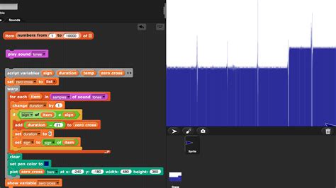 6 Tones To Binary Snap Forums Snap Forum