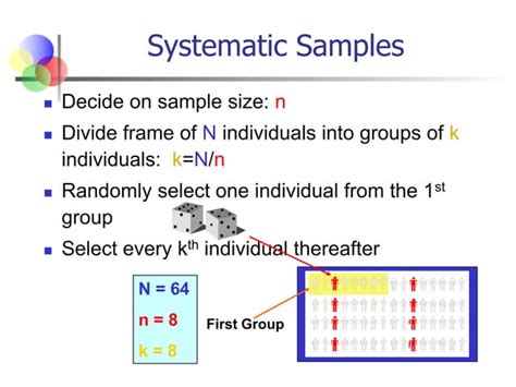Data Collection Sampling Measurement Concept Questionnaire Designing Types Ppt