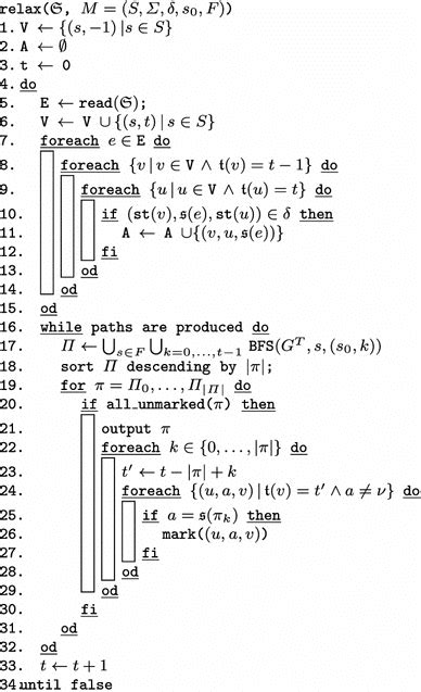 The More “relaxed” Semantics Algorithm Download Scientific Diagram