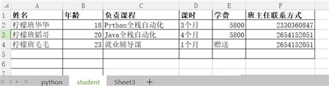 Python读取excel文件中的数据绘制折线图及散点图 张生荣