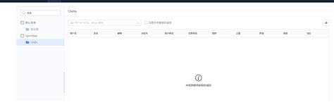 Ldap可以同步用户，但是在users中看不到同步过来的用户 · Issue 649 · Tencentbluekingbk User