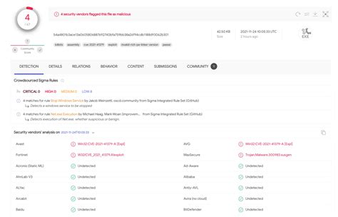 Florian Roth ⚡ On Twitter Within The 48h Since Our Rule For Cve 2021 41379 Windows Lpe 0day