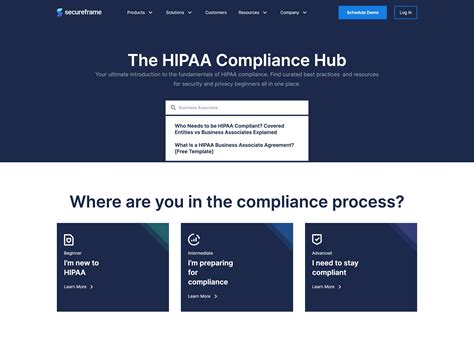 Introducing The Hipaa Compliance Hub 25 Free Resources To Simplify Compliance