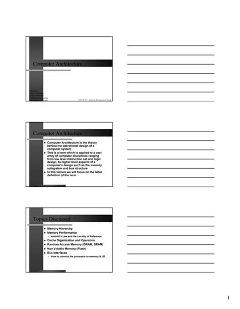 Limitations Of Memory System Performance Ppt
