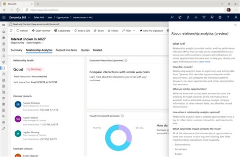 Close Deals By Leveraging Relationship Analytics In Dynamics 365 Sales Microsoft Dynamics 365 Blog Close Deals By Leveraging Relationship Analytics In Dynamics 365 Sales Microsoft Dynamics 365 Blog