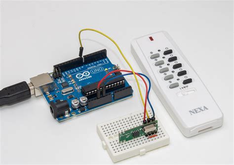 My Posts Code And Life