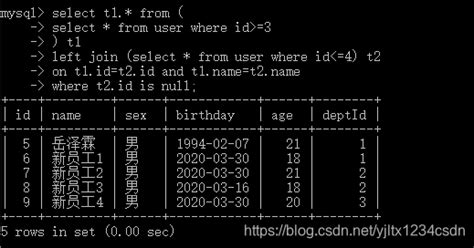 Mysql合并查询结果二十一mysql 合并后的数量 Csdn博客