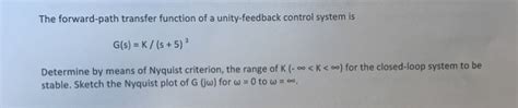 solved the forward path transfer function of a