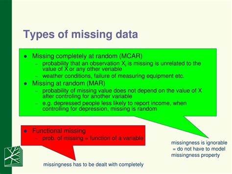 Ppt Types Of Variables Treatment Of Missing Data Powerpoint