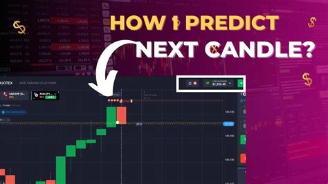 How To Predict Next Candle In Binary Options Binary Options Trading