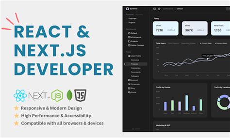 Develop Your Front End Web Using React Js Next Js And Tailwind Css By Sakibhasandev Fiverr