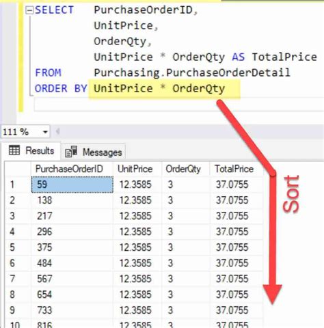 SQL ORDER BY Tutorial Essential SQL