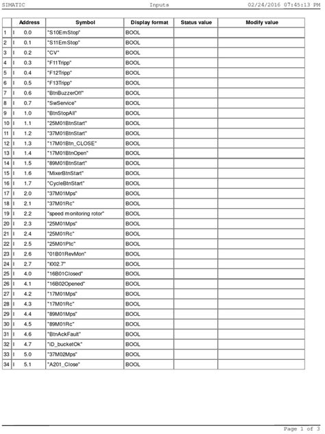 inputs pdf computing