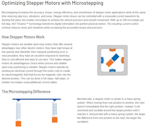 EYE On NPI Analog Devices TMC Stepper Motor Controller And Driver IC EYEonNPI DigiKey