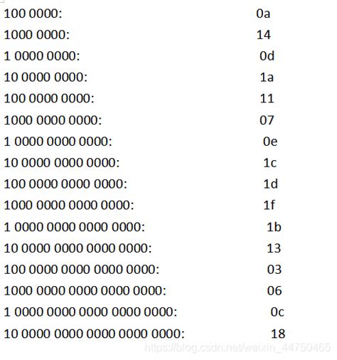 16位crc并行编解码电路设计（计算器数据表示实验） csdn博客