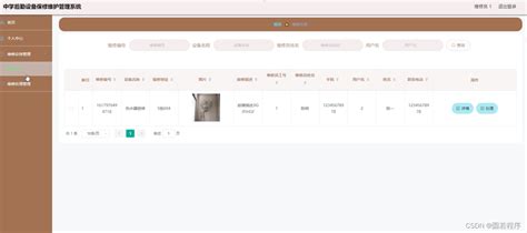 Javaphpnodejspython中学后勤设备保修维护管理系统【2024年毕设】 Csdn博客