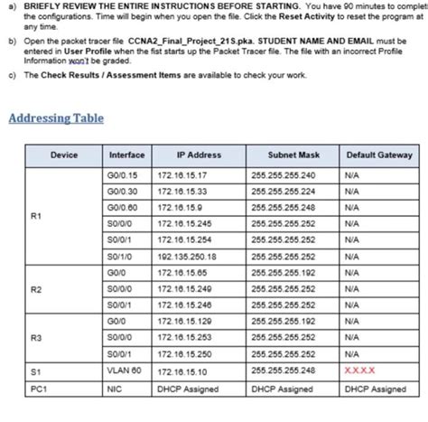 solved vlans and port assignments table vlan number name