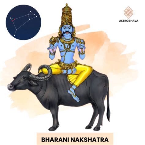 Bharani Nakshatra Exploring Its Connection To Health Wealth And
