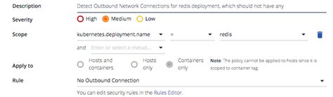 Docker Security Dzone Refcardz