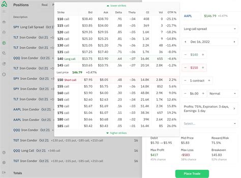 Manual Trading Reimagined With Automated Position Management