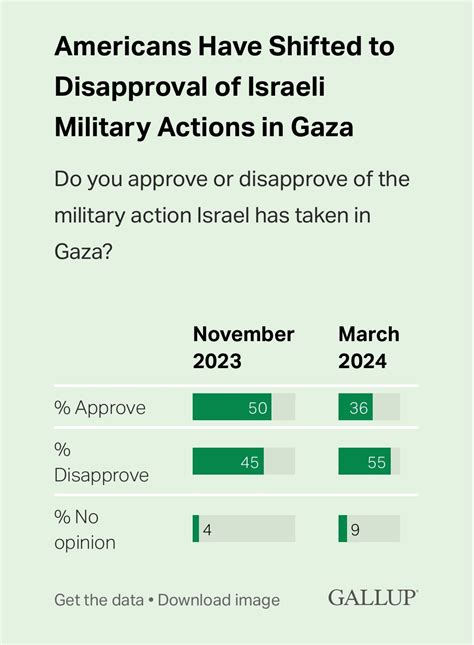 Kamran Hussain On Linkedin Speakup4palestine
