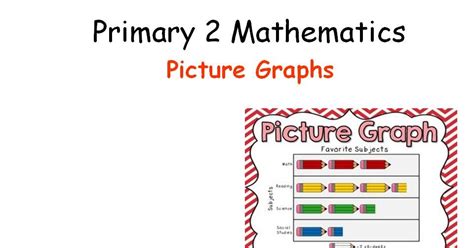 P A Class Blog Picture Graph Slides