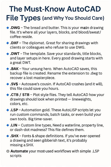 Autocad File Types Explained Bonus Cheat Sheet Download