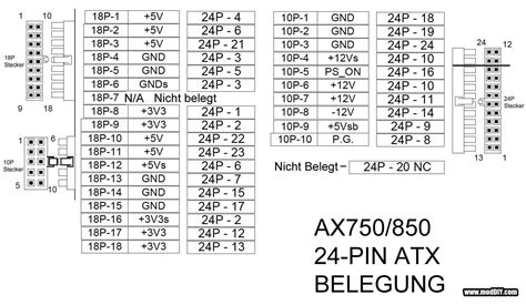 Pcie Psu Pinout Guide Understanding Power Supply Connections