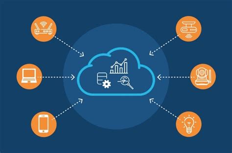 Iot And Cloud Intigration